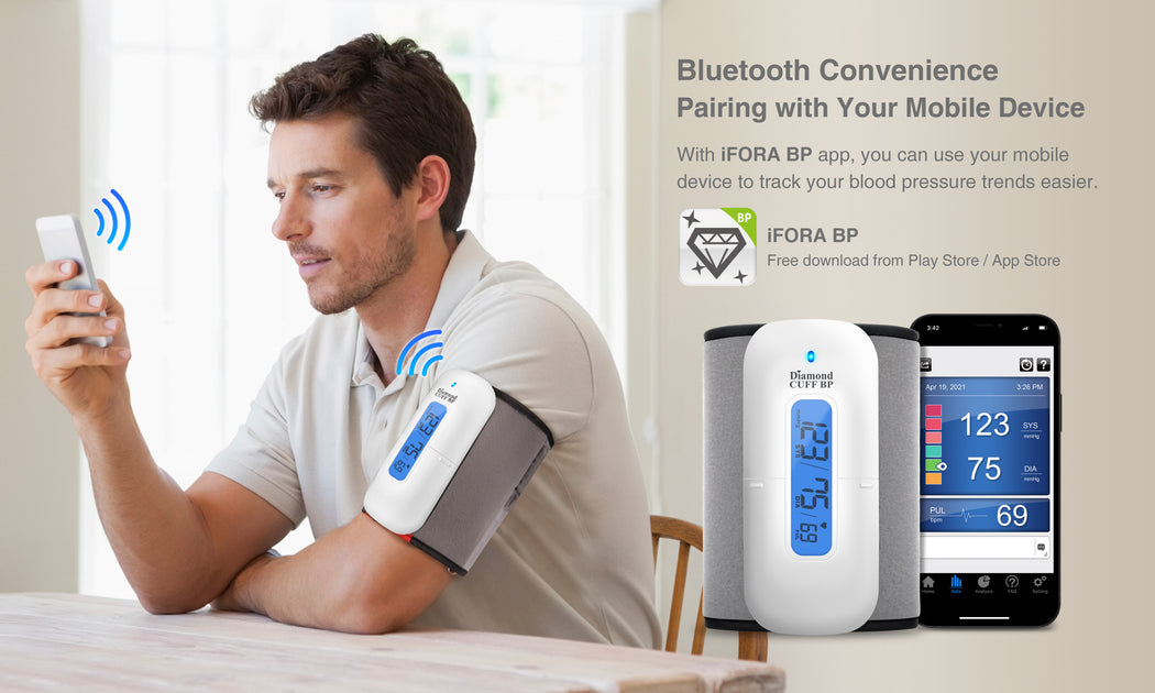 Z-Blood Pressure Monitors – ForaCare Europe