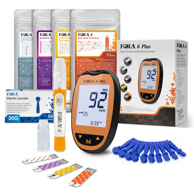 Combos & Multipacks – ForaCare Europe